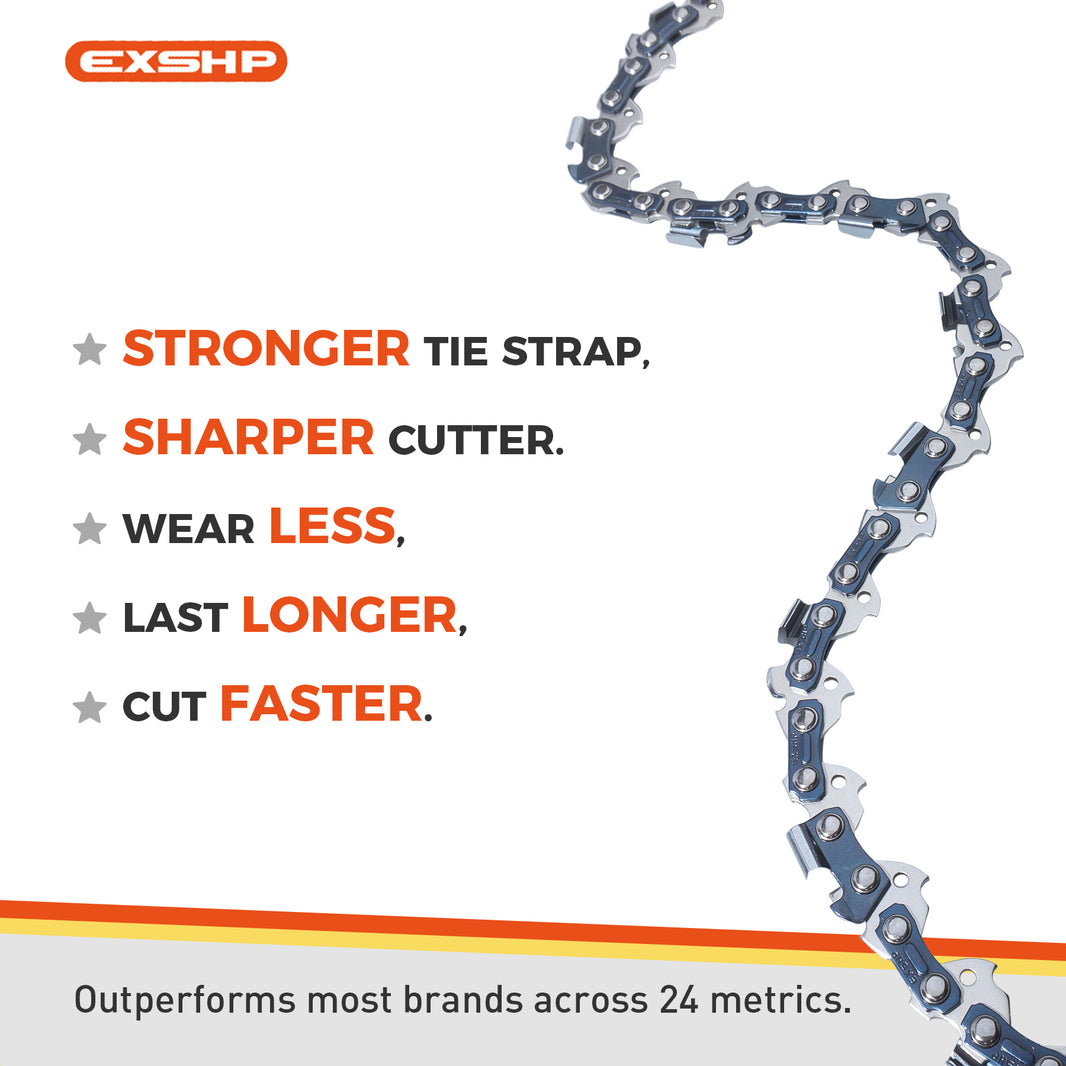 World No.3 and China No.1 Chainsaw Chains & Guide Bars manufactuer ...